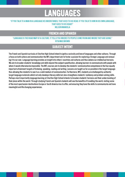 Academic Curriculum Overview and Intent - Chorlton High School